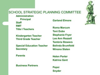 Business Administration power point.ppt