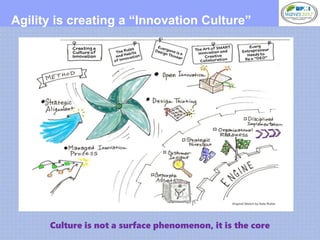 Business Agility and Adaptive leadership | PPT