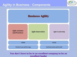 Business Agility and Adaptive leadership | PPTX
