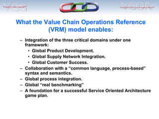 Business Agility And Process Frameworks Summary Ei | PDF | Computer Software and Applications ...