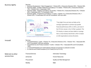 Agile World Inc. Ways of Working, Business Agility and Rapid Innovation ...
