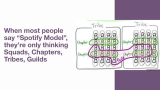 [Business Agility Conference 2022] The top 3 points you should have ...