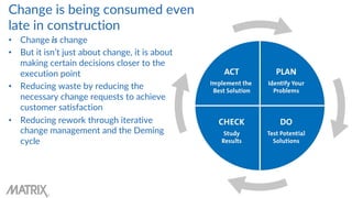 Agile in Construction: What Can We Learn? | PDF