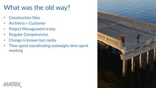 Agile in Construction: What Can We Learn? | PDF