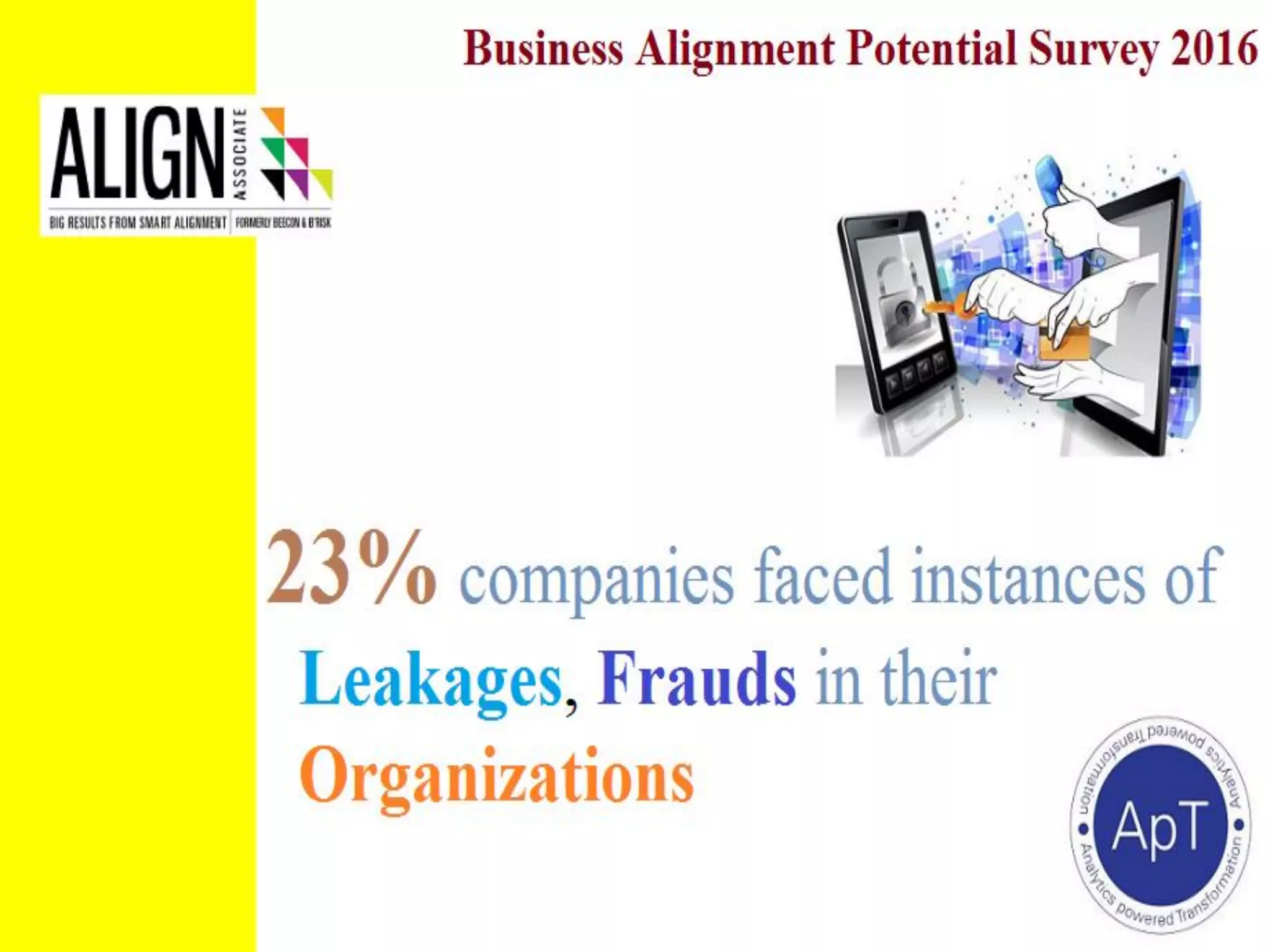 Align Associate - Business Alignment Potential Survey 2016 | PPT