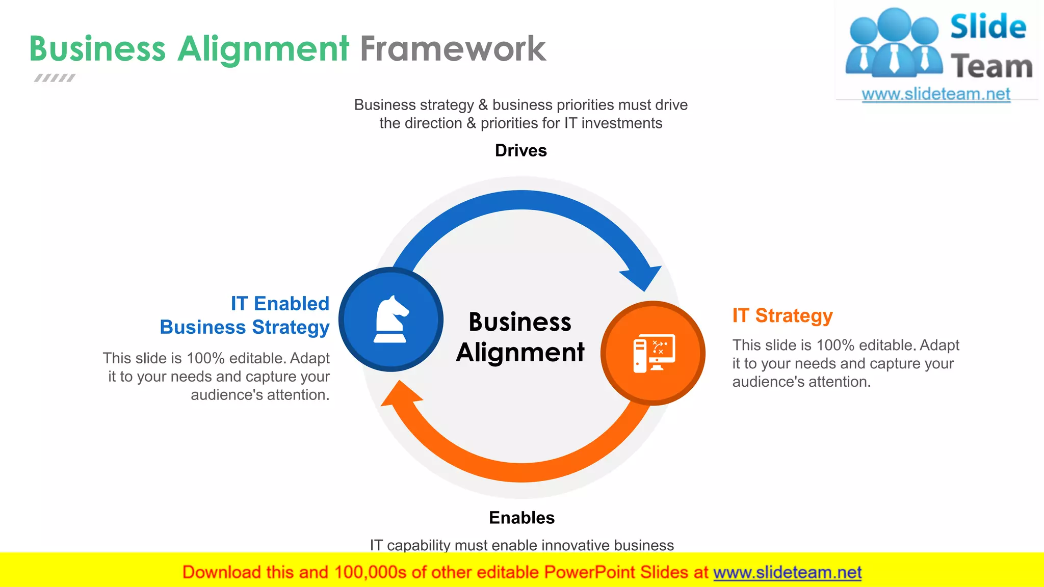 Business Alignment PowerPoint Presentation Slides | PDF