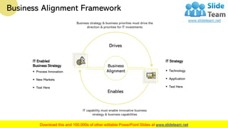 Business Alignment Strategies PowerPoint Presentation Slide | PDF