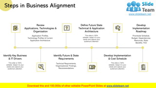 Business Alignment Strategies PowerPoint Presentation Slide | PDF