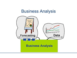Business Analysis | PPT