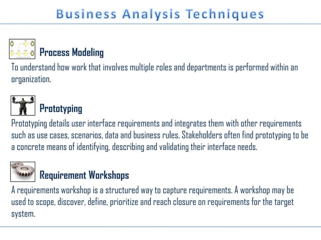 Scanning of Business Analysis | PPT