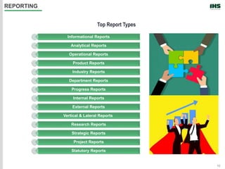 Business Analysis and Reporting.pptx