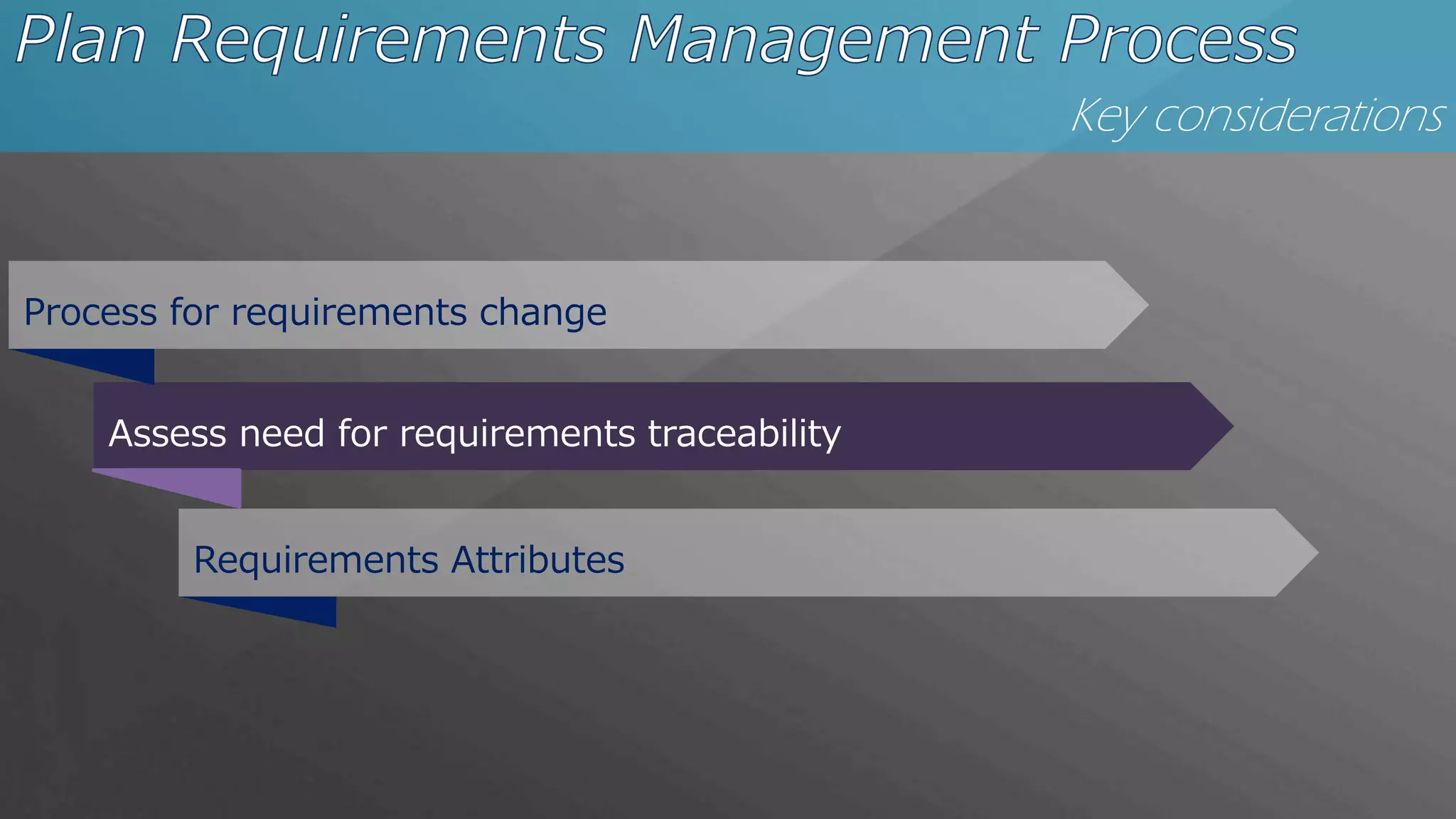 BABoK V2 Business Analysis Planning and Monitoring (BAPM) | PDF