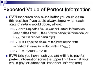 Business_Analysis_Decision_Analysis.ppt