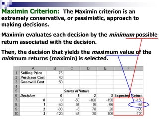 Business_Analysis_Decision_Analysis.ppt