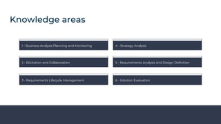Business analysis knowledge areas | PPTX