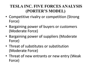 Business analysis of Tesla.INC
