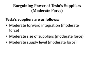 Business analysis of Tesla.INC