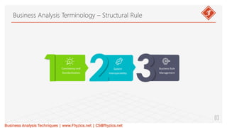 Business Analysis Terminology - Structural Rule.pdf
