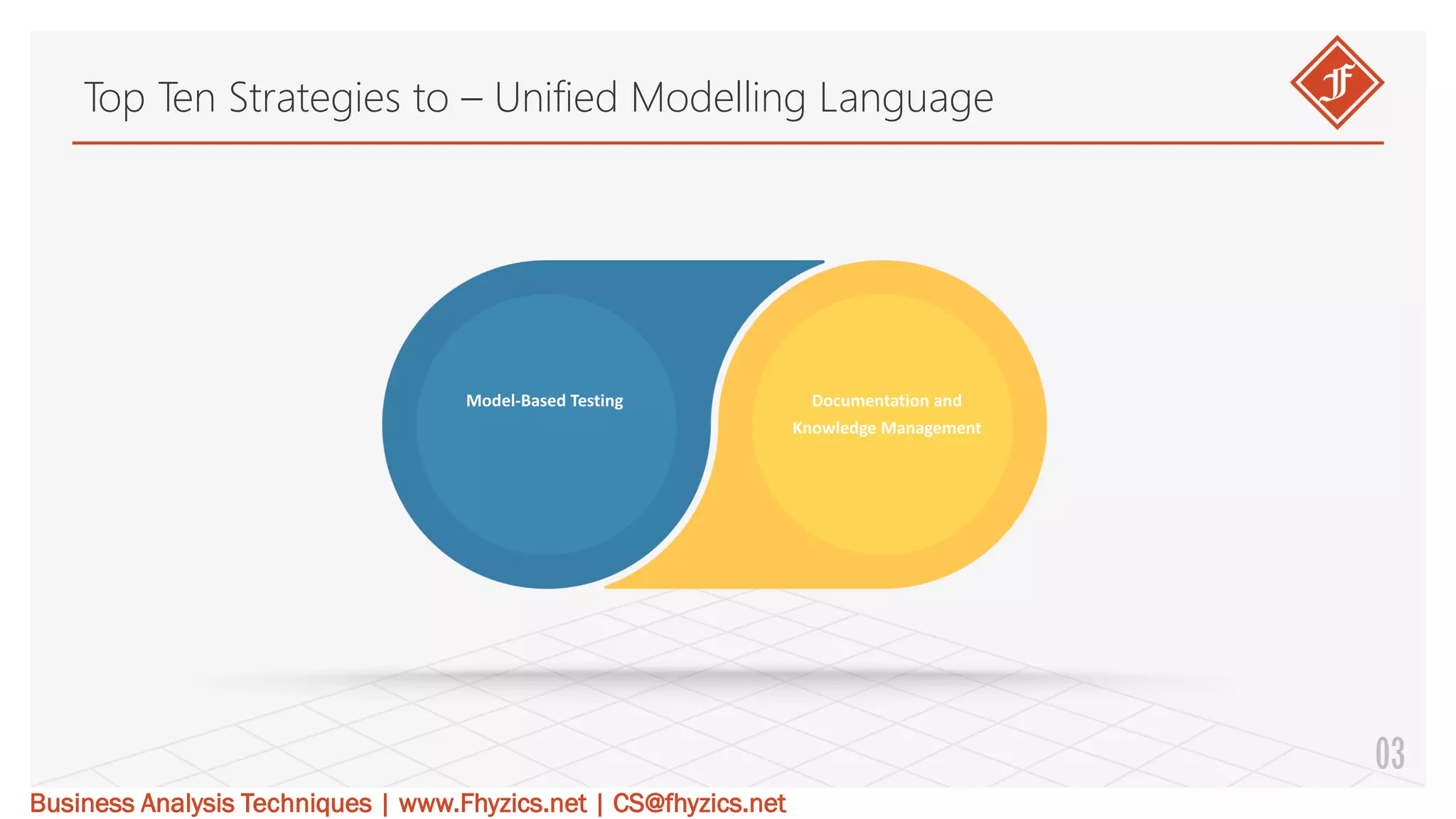 Business Analysis Terminology - Unified Modelling Language.pdf