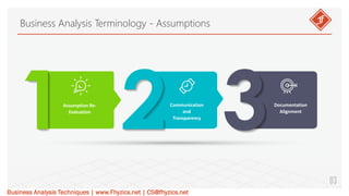 Business Analysis Terminology – Assumptions.pdf