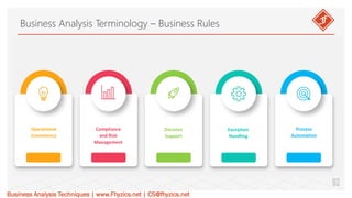 Business Analysis Terminology – Business Rules.pdf