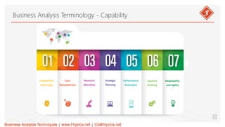 Business Analysis Terminology – Capability.pdf