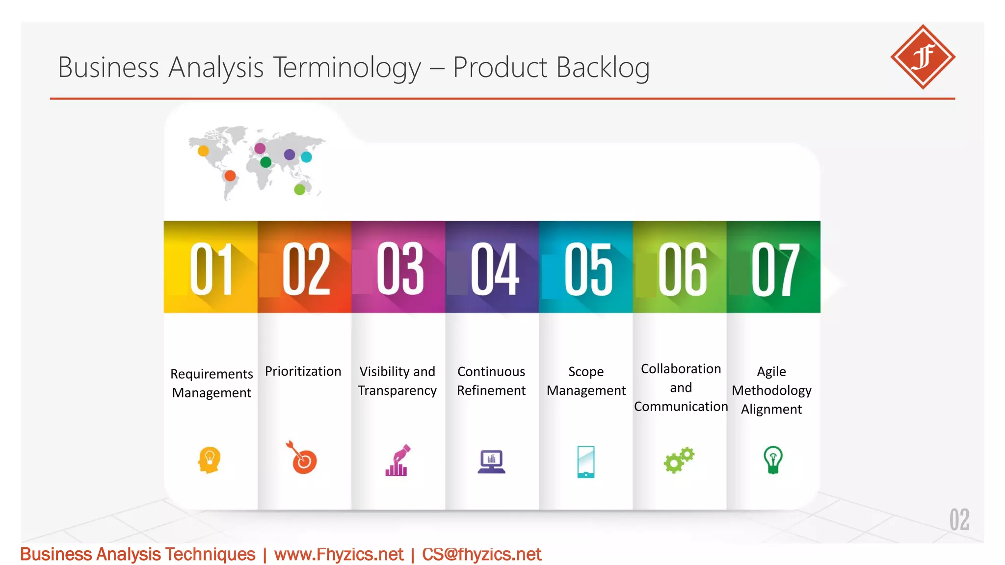 Business Analysis Terminology – Product Backlog.pdf Business Analysis Terminology – Product Backlog.pdf