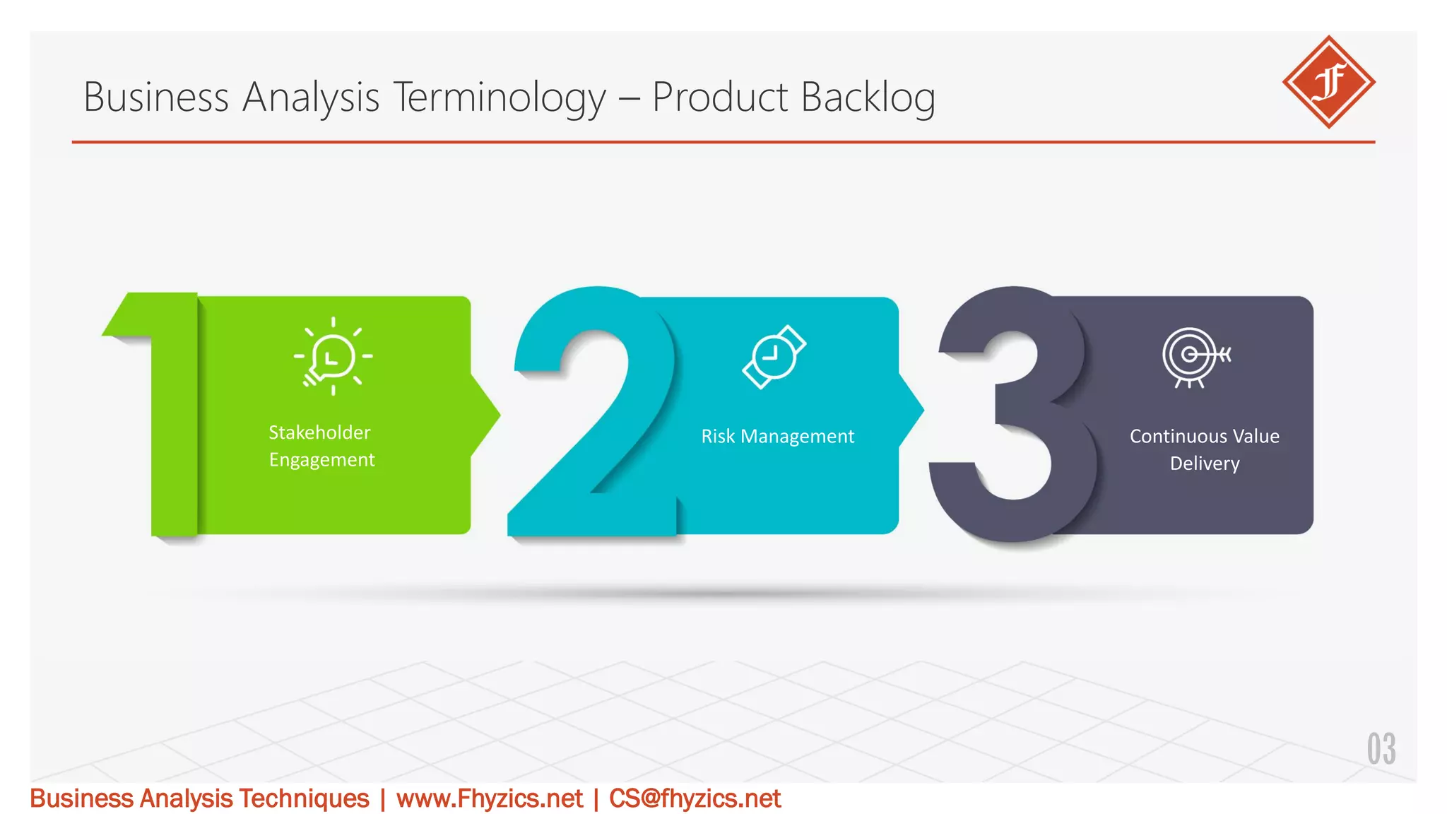 Business Analysis Terminology – Product Backlog.pdf Business Analysis Terminology – Product Backlog.pdf
