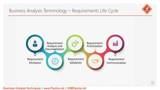 Business Analysis Terminology – Requirements Life-Cycle.pdf