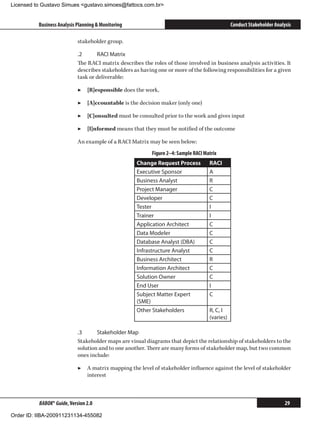 Business analysis tools by iiba | PDF
