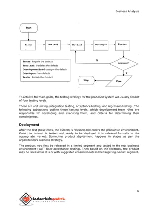 Business analysis tutorial | PDF