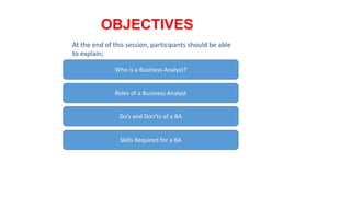 Business analyst | PPTX