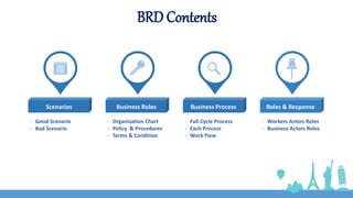 Business & System Analyst Responsabilites | PPTX