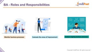 Business analyst job description key roles | Business Analyst Roles | PPTX