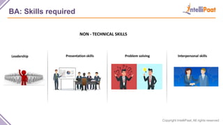 Business analyst job description key roles | Business Analyst Roles | PPTX