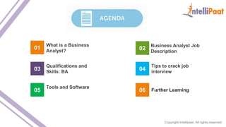 Business analyst job description key roles | Business Analyst Roles | PPTX