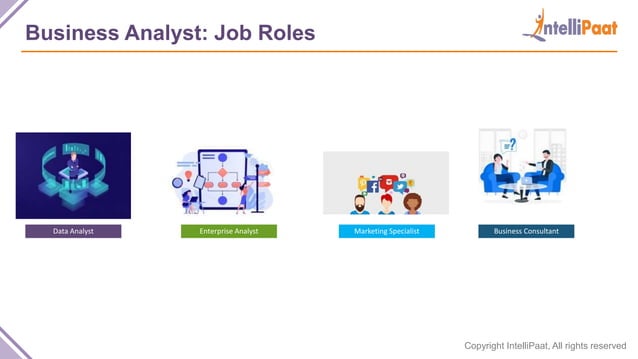 Business analyst job description key roles | Business Analyst Roles | PPTX