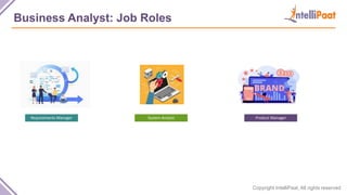 Business analyst job description key roles | Business Analyst Roles | PPTX