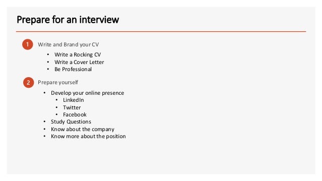 Business Analyst Roadmap