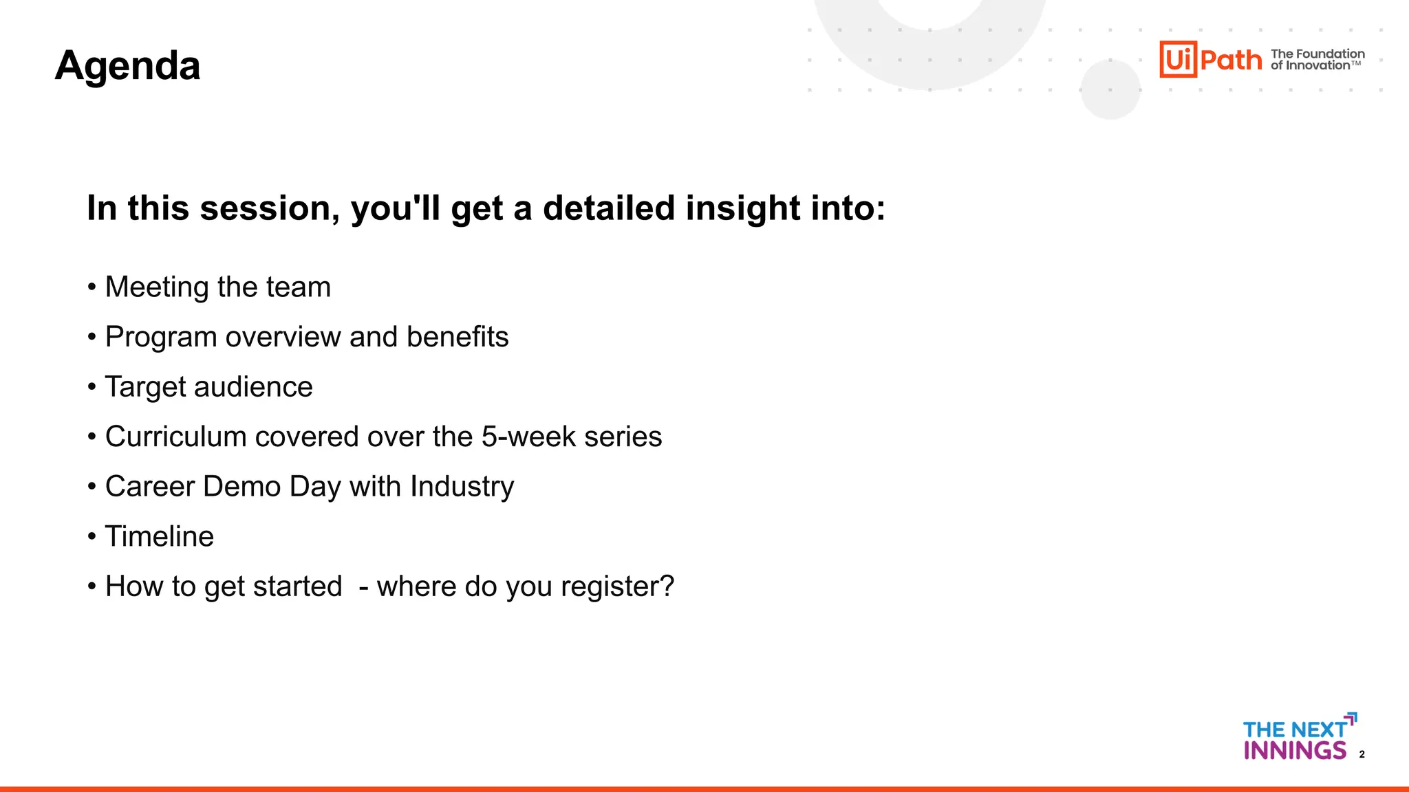 Business Analyst Series 2023 - Awareness Session | PPT