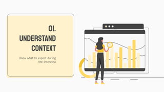 Business Analyst Technical Interview | PPT