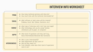 Business Analyst Technical Interview | PPT