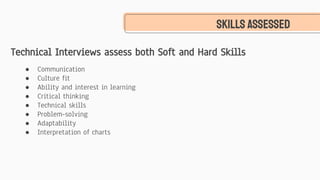 Business Analyst Technical Interview | PPT