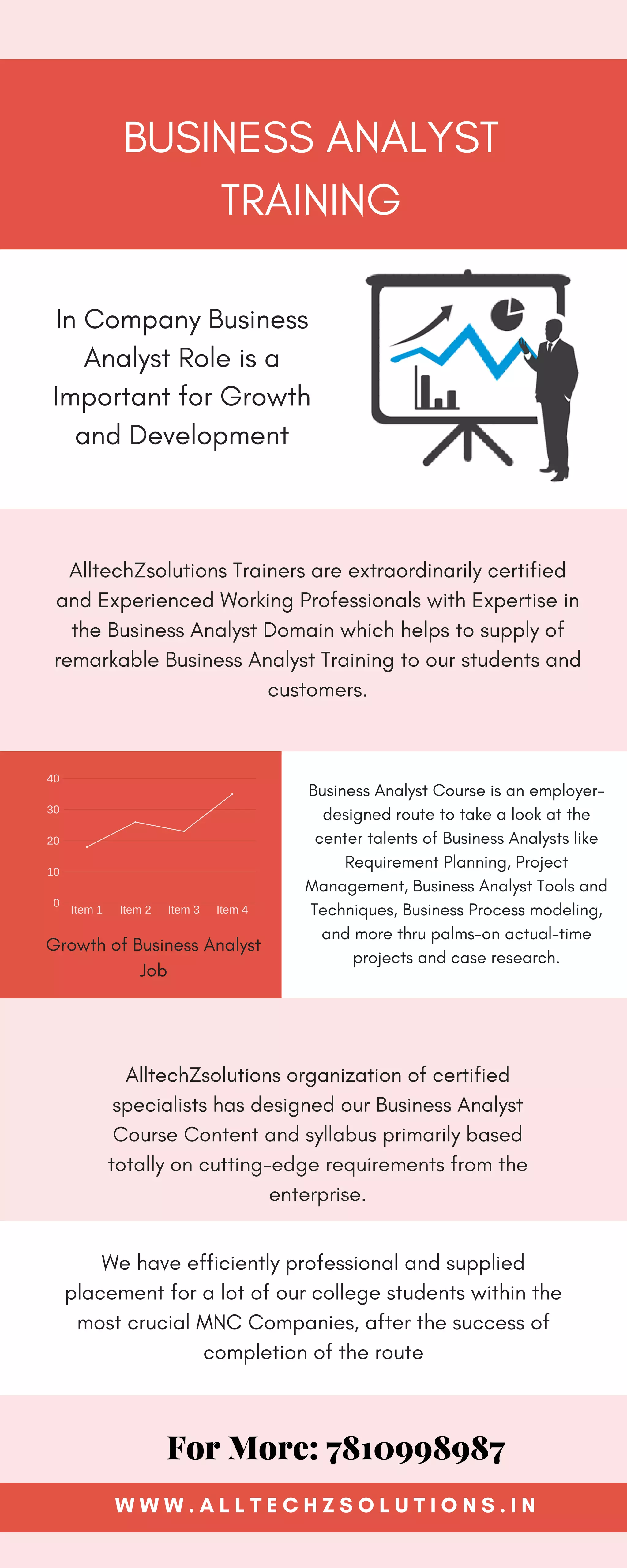 Business analyst training | PDF