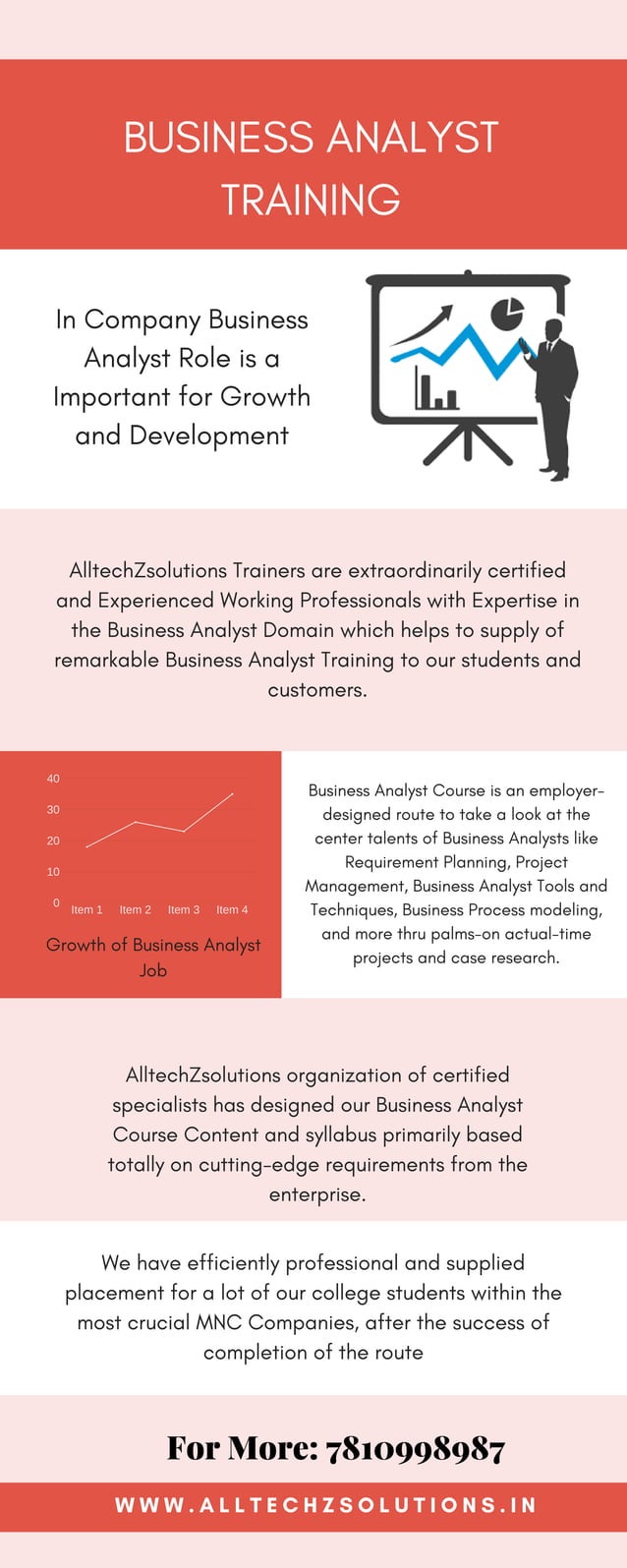 Business analyst training | PDF