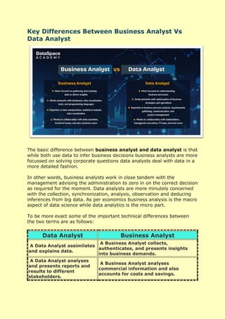 Business Analyst Vs Data Analyst - Similarities & Differences.pdf