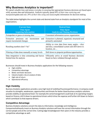 Business analytics | DOCX