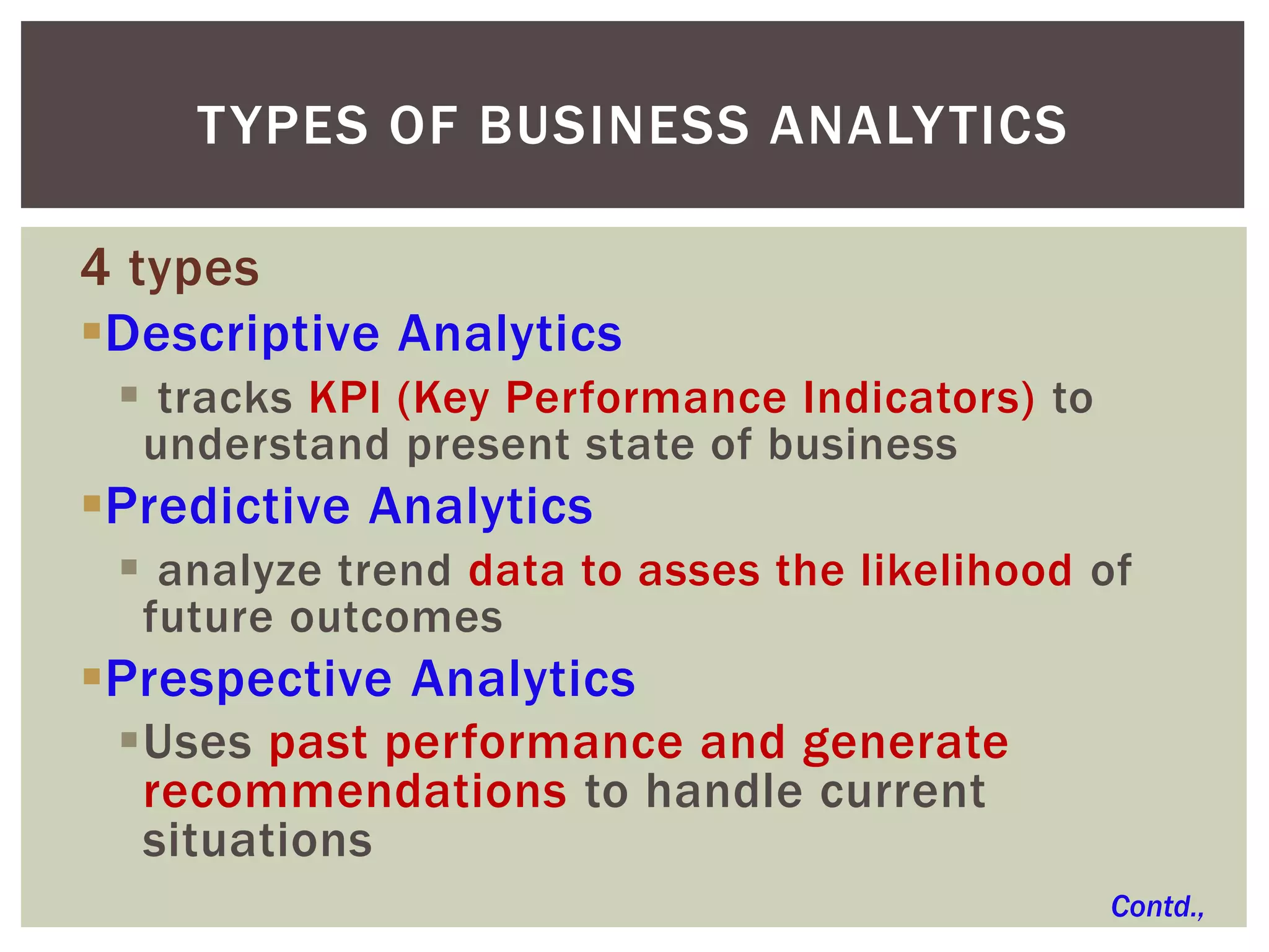 Business analytics | PPTX