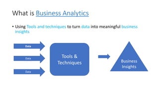 Business analytics | PPT