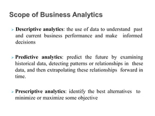 Business Analytics.pptx